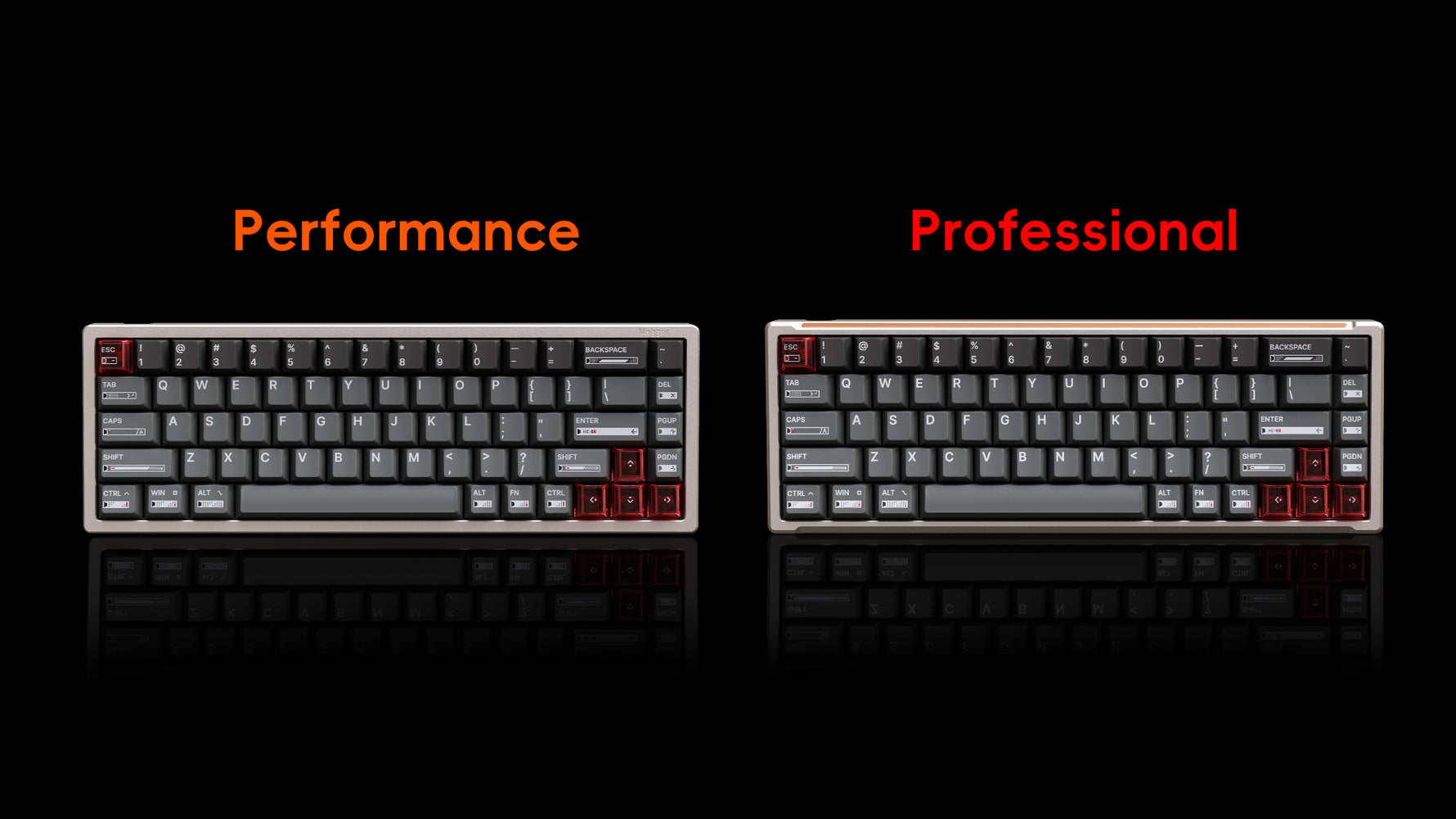 LUMINKEY Magger 68 HE Gaming Keyboard