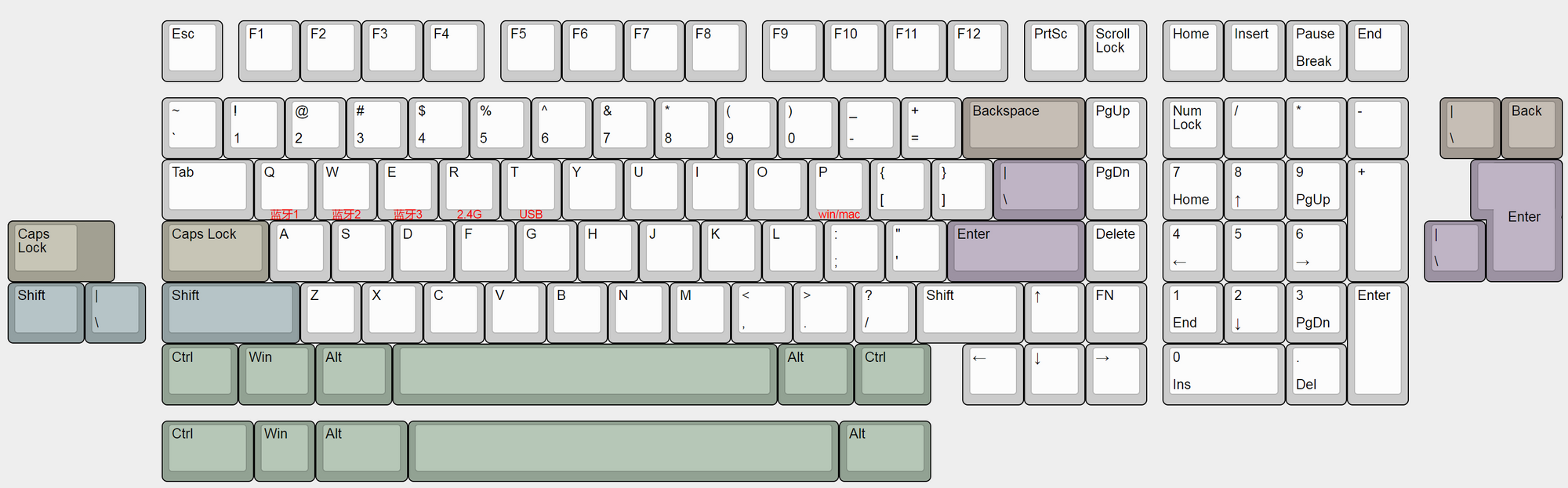 [B-Grade]LUMINKEY98 98% Custom Mechanical Keyboard