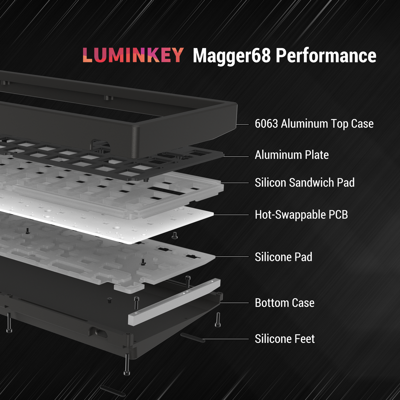 Magger68 65% Performance HE Magnetic Gaming Keyboard – LUMINKEY